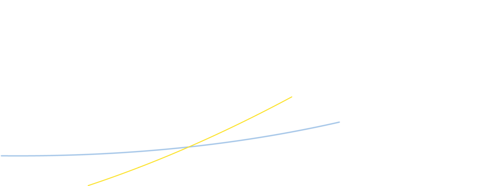Point Cook P-9 College - Department for Education